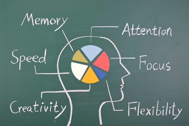 7 ways to improve your focus - Rest Less