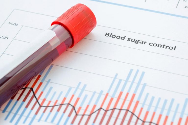 12 science-backed ways to lower (or regulate) blood sugar levels - Rest ...