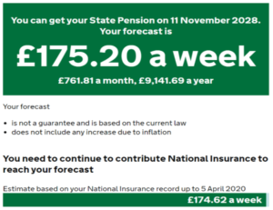 How can I get a State Pension forecast? - Rest Less