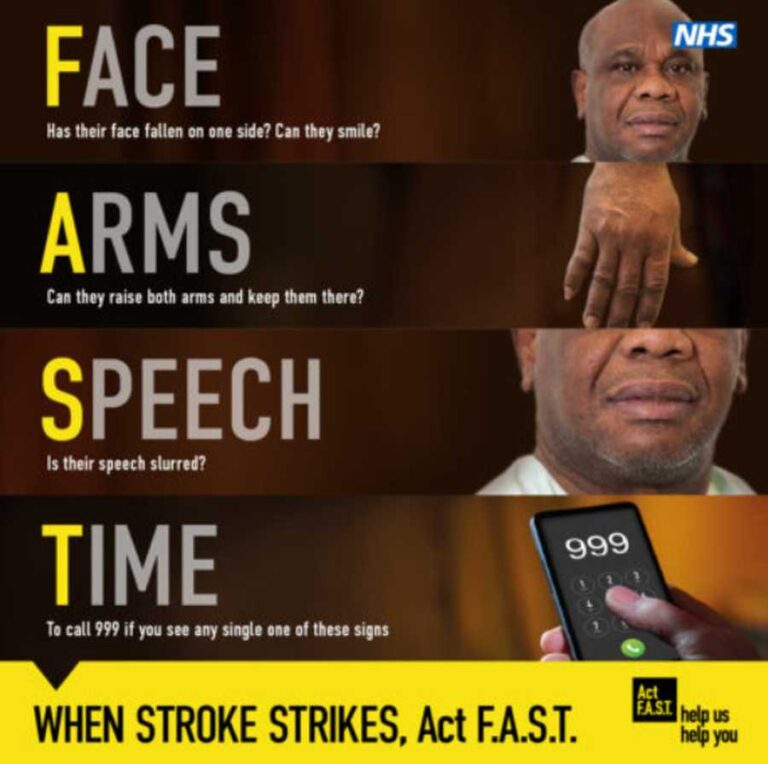 Stroke – warning signs and 6 ways to reduce your risk - Rest Less